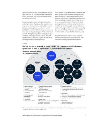 Leadership in a crisis responding to the coronavirus outbreak | PDF