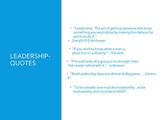 leadership in Islam for the Student's Learders | PPTX