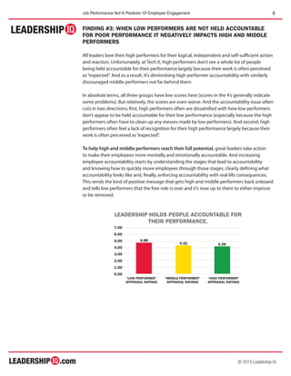Job performance not a predictor of engagement (Leadership IQ whitepaper ...