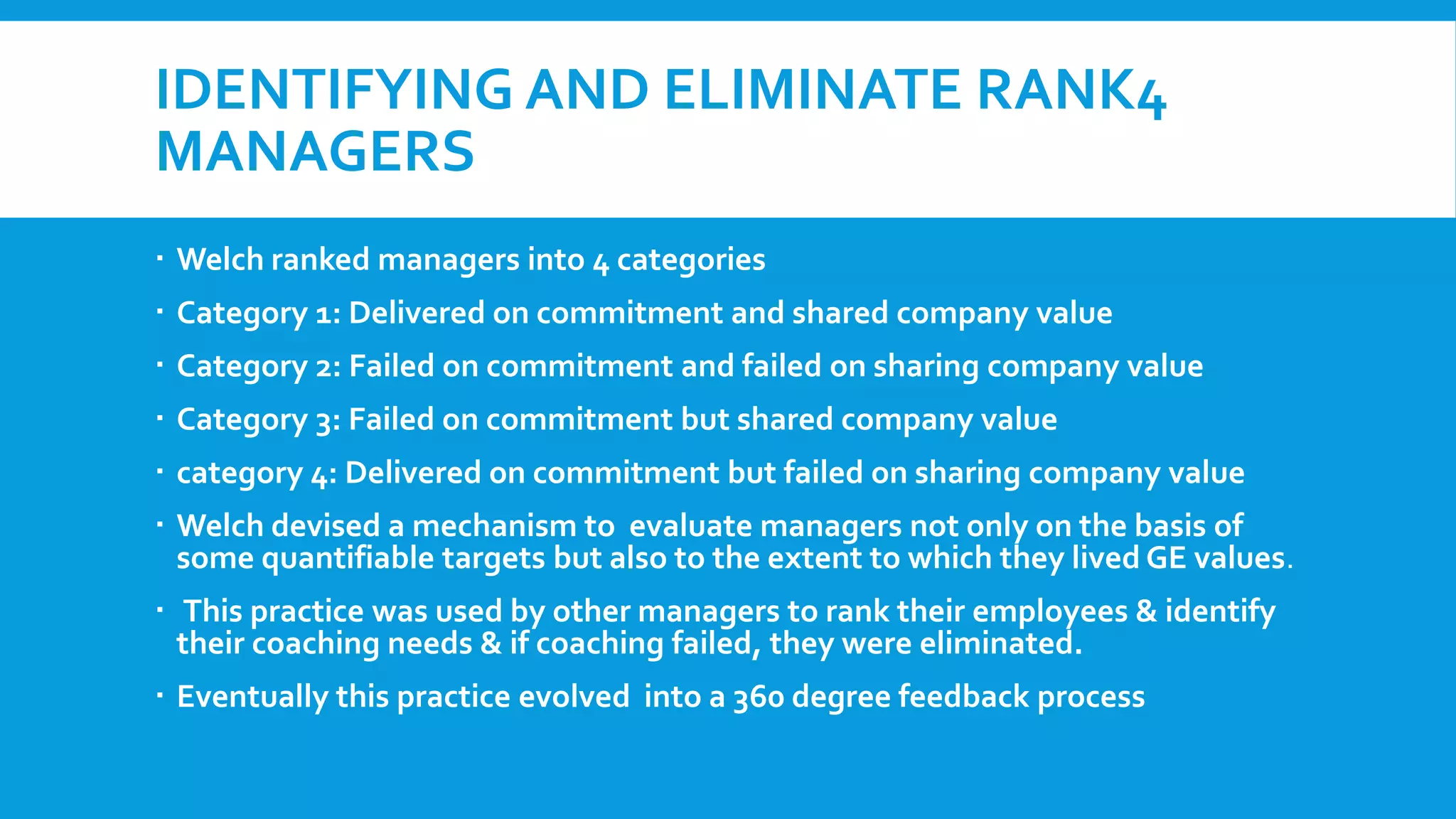 Leadership - Jack Welch (GE Transformation) | PPT