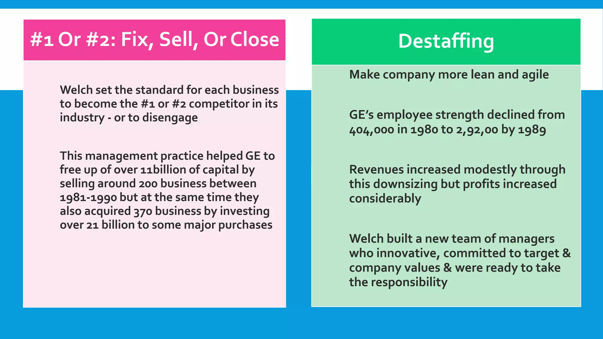 Leadership - Jack Welch (GE Transformation) | PPT
