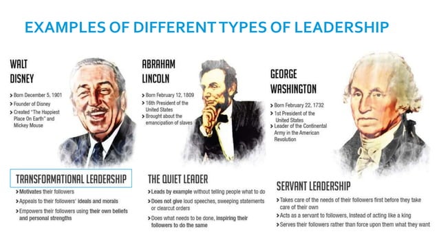 Leadership - Jack Welch (GE Transformation) | PPT