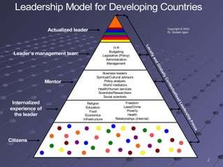 Leadership Model For Developing Countries | PPT