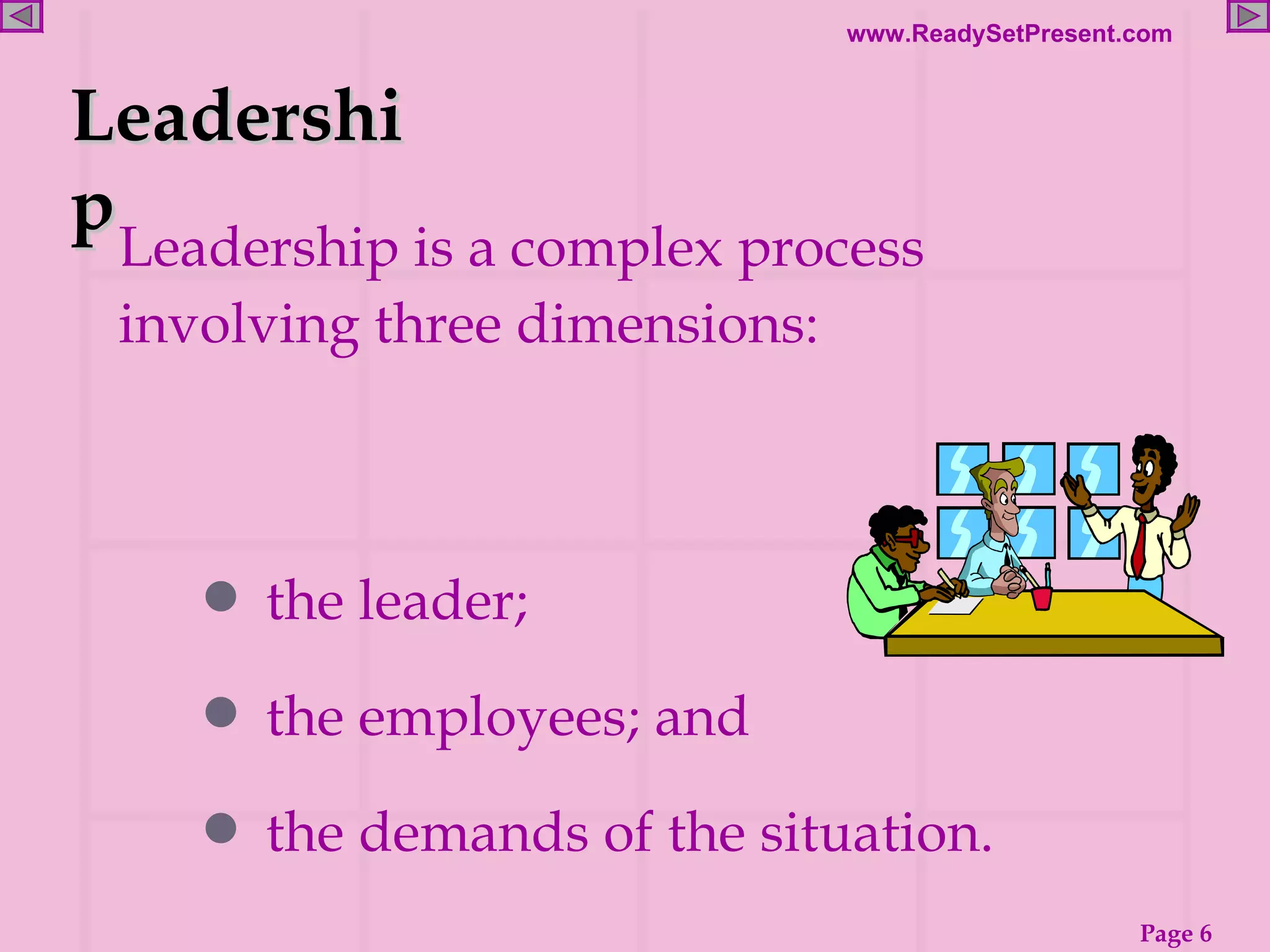 LEADERSHIP POWERPOINT | PPT