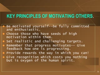 Leadership Ppt | PPT