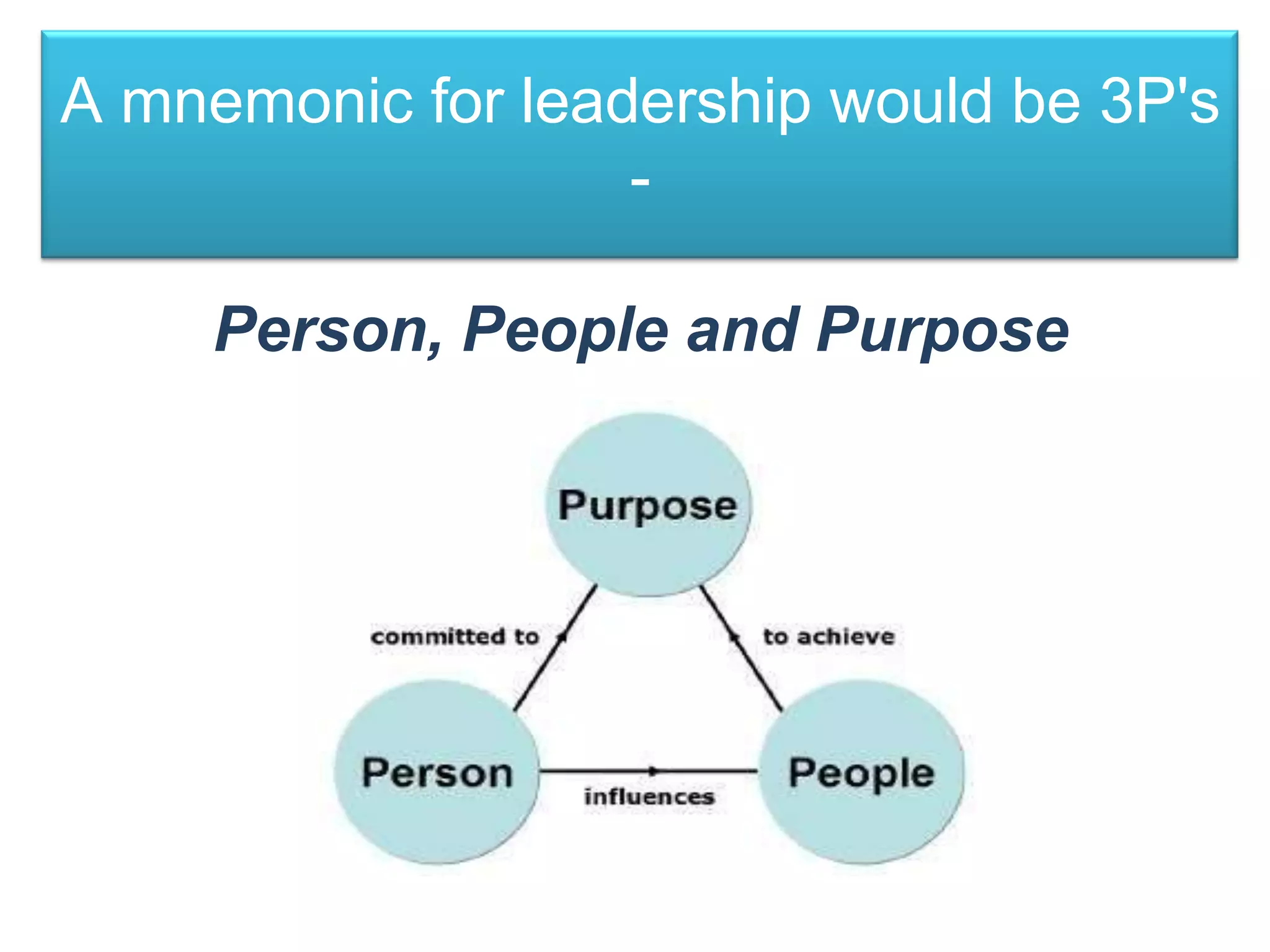Leadership-ppt.ppt