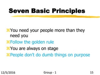 Leadership - Principle of Management | PPT