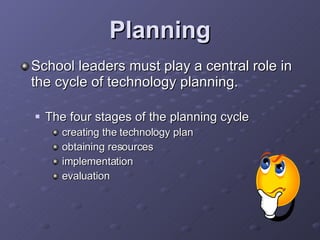 Leadership Principles In Technology | PPT