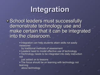 Leadership Principles In Technology | PPT