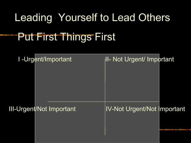 Leading Yourself so You Can Lead Others | PPT