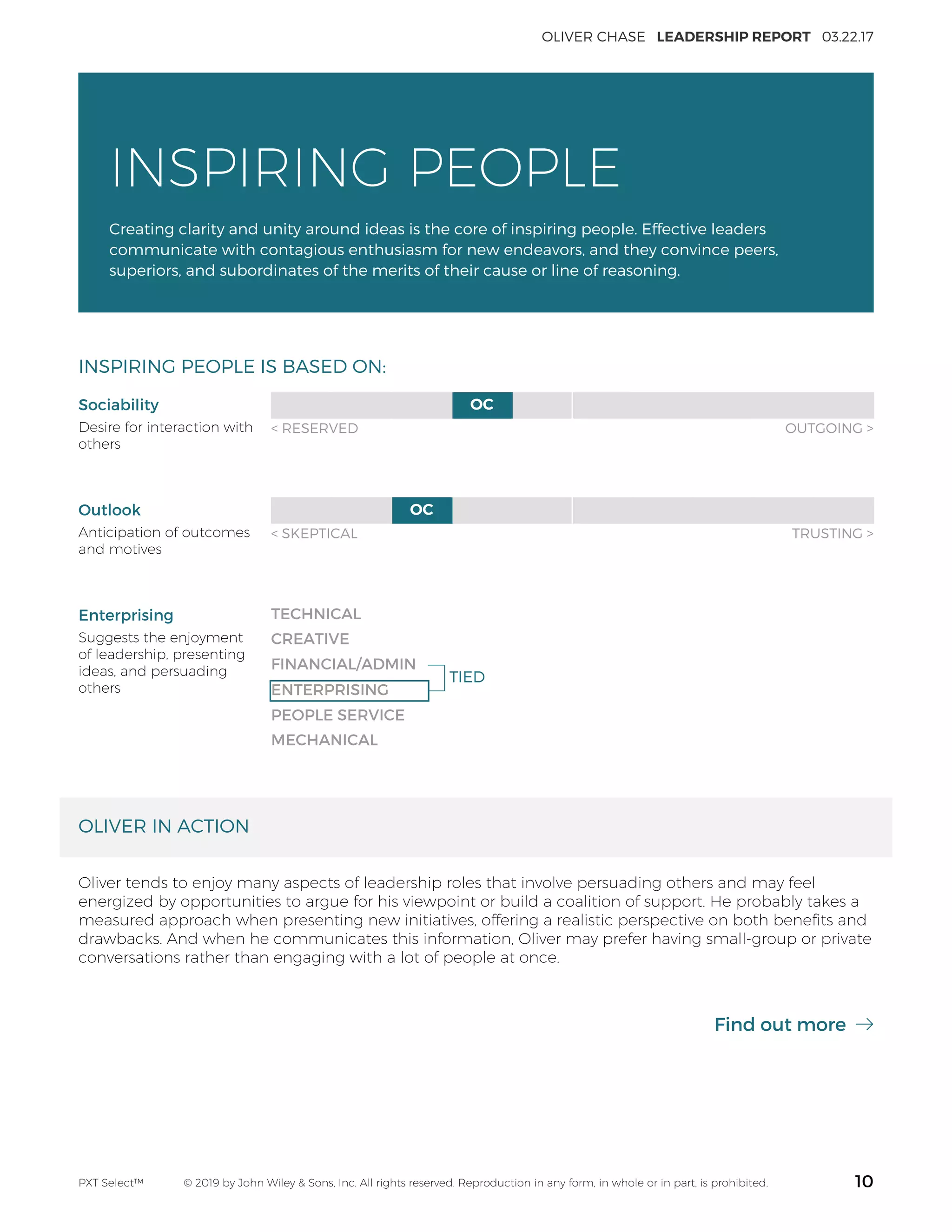 PXT Select Leadership Report sample | PDF