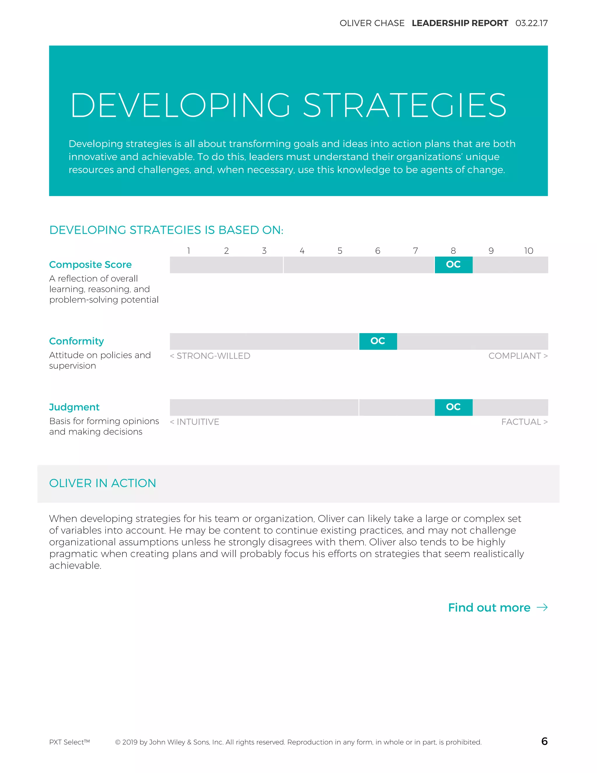 PXT Select Leadership Report sample | PDF