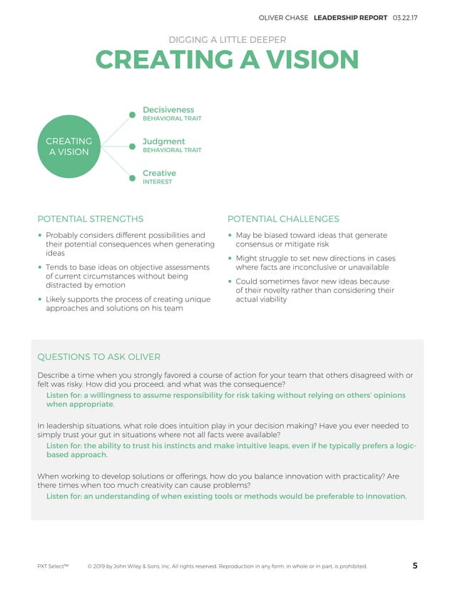 PXT Select Leadership Report sample | PDF