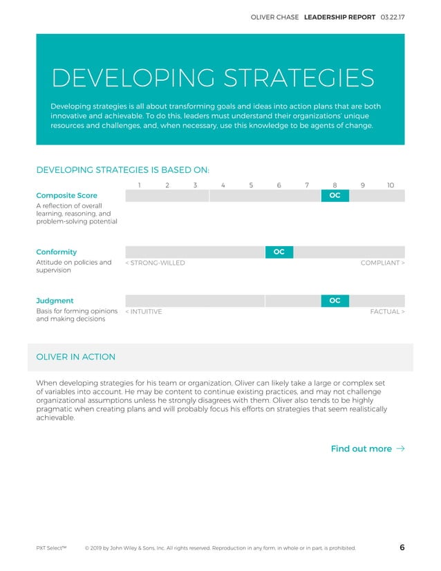 PXT Select Leadership Report sample | PDF