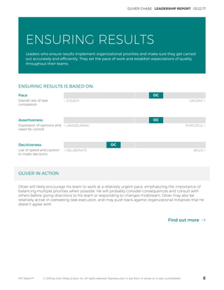 PXT Select Leadership Report sample | PDF