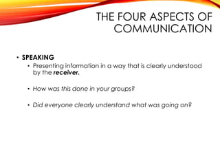 Leadership: The Four Aspects of Communication | PPTX