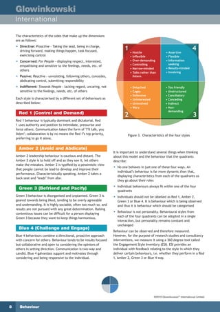 Leadership The Impact Of Gender (Education Appx) | PDF
