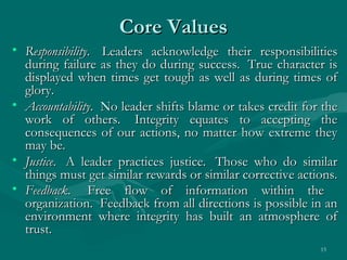 Leadership values | PPT