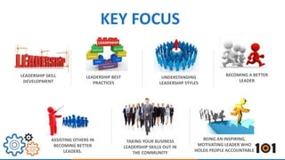 Leadership Insights | PPT