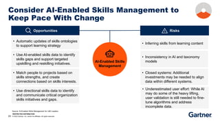 leadership-vision-2024-learning-and-development-leaders.pdf