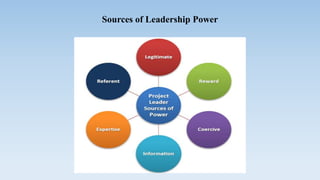 Leadership 1.pptx | Free Download