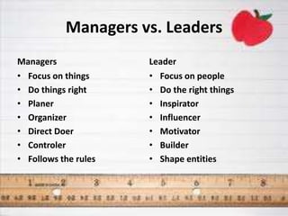 Leadership of all | PPT
