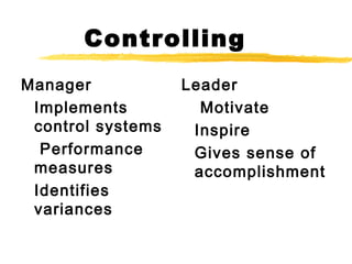 Leadership | PPT