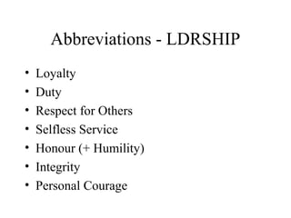 Leadership Building Blocks | PPT