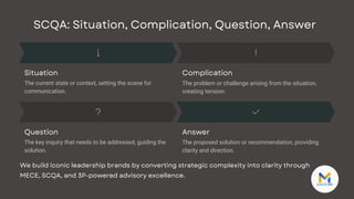 Leadership Advisory & Branding powered by MECE, SCQA & 3P framework.pdf