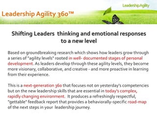 Leadership agility 360™ presentation | PPTX