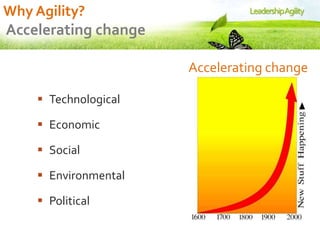 Leadership agility 360™ presentation | PPTX