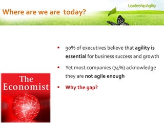 Leadership agility 360™ presentation | PPTX