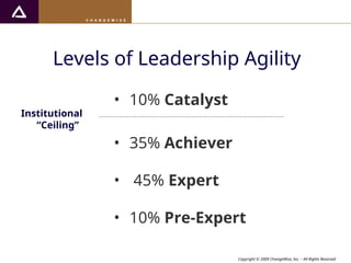 Leadership Agility why do you need it (Bill Joiner) | PPT