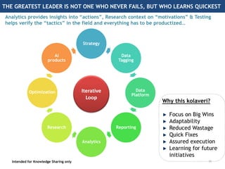 Leadership, analytics & you | PDF