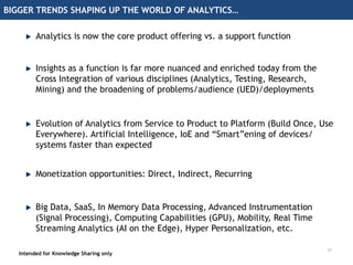 Leadership, analytics & you | PPT