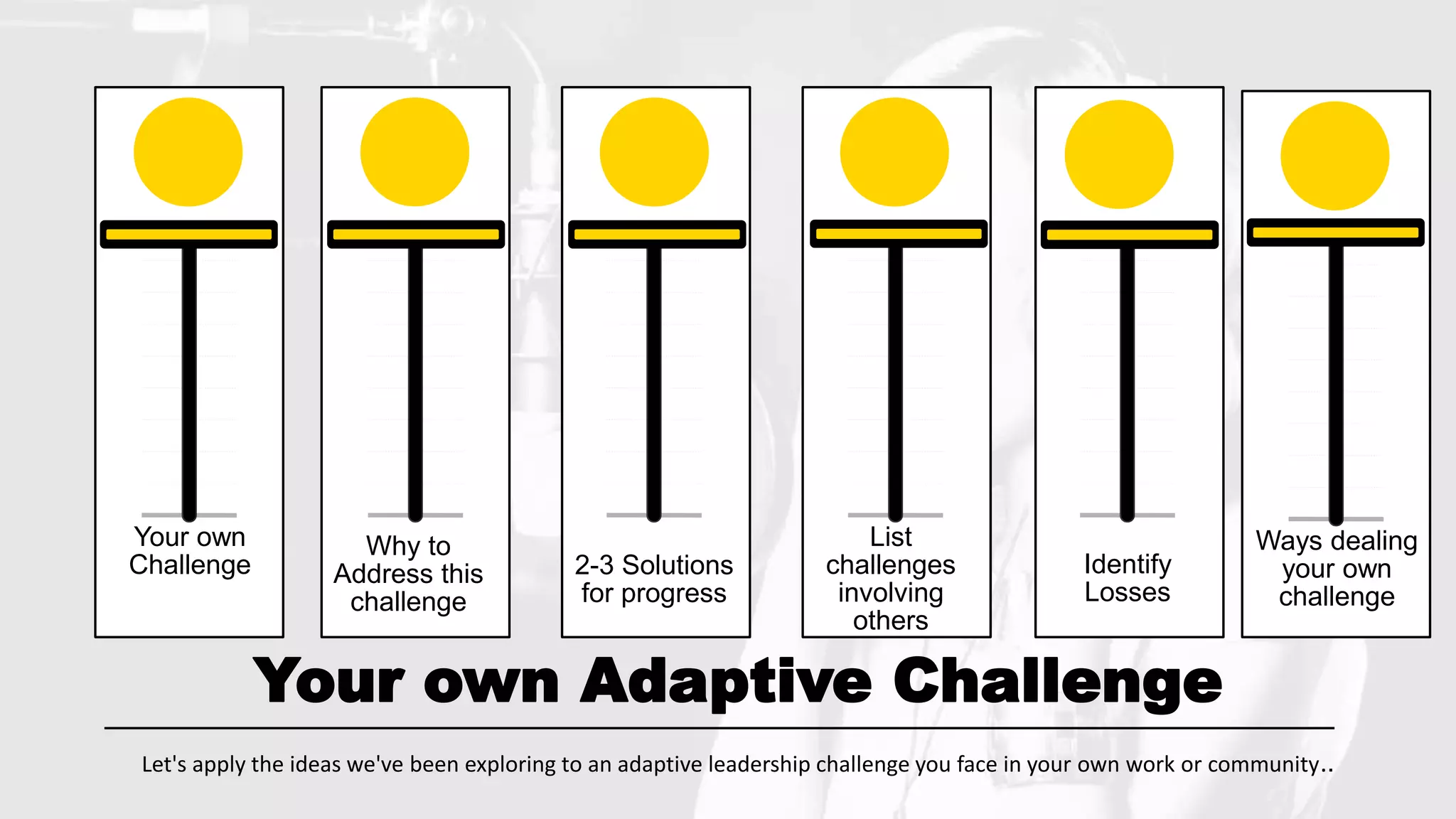 Leadership and adaptive challenges (Training Presentation ) | PPTX