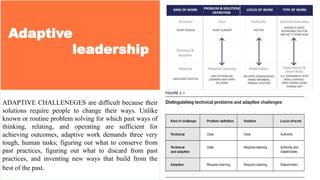 Leadership and adaptive challenges (Training Presentation ) | PPT