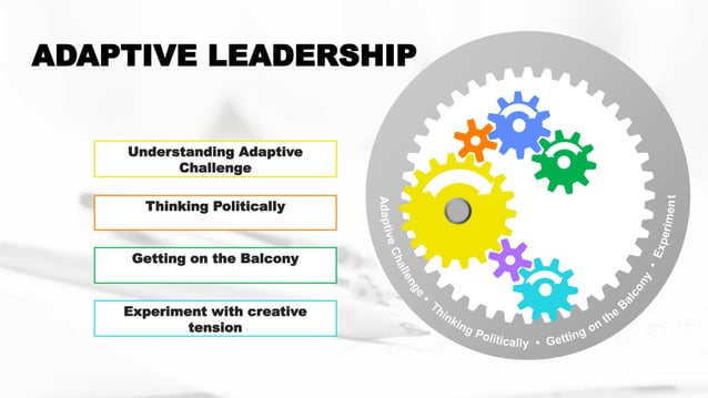 Leadership and adaptive challenges (Training Presentation ) | PPT