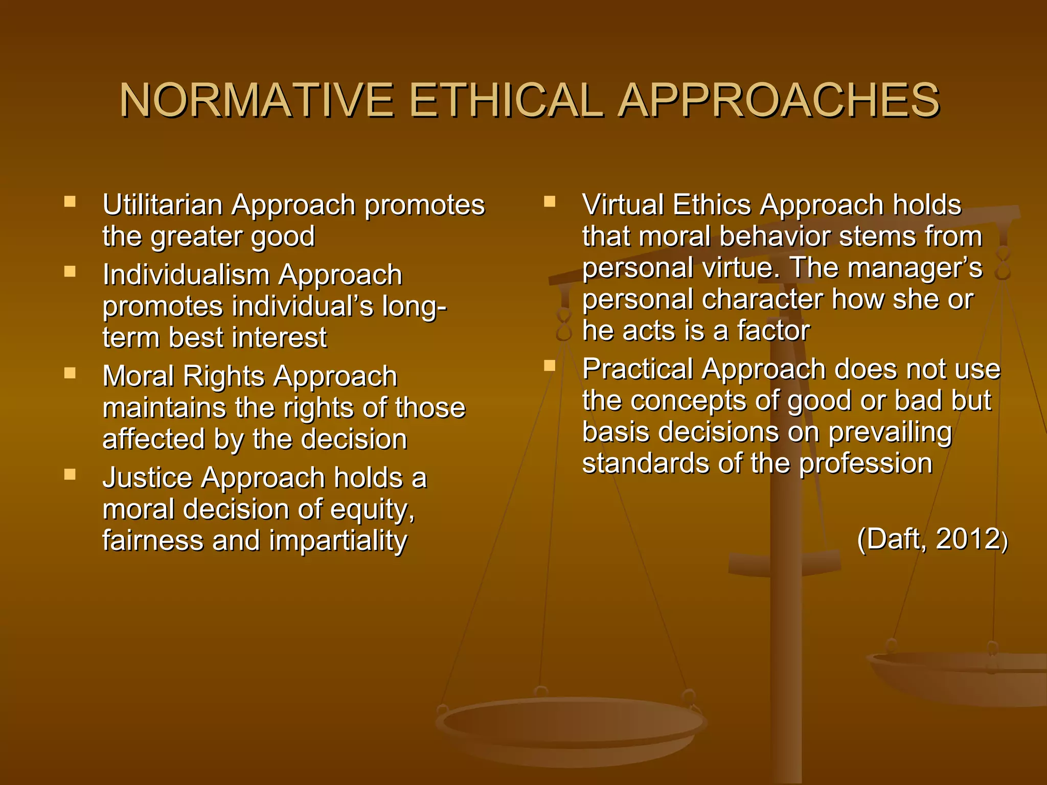 Leadership and business ethics | PPT