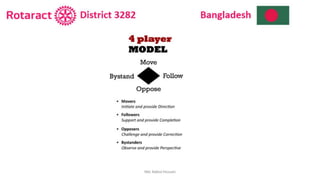 Leadership in Club and Club service Director Responsibilities | PPT