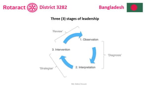 Leadership in Club and Club service Director Responsibilities | PDF