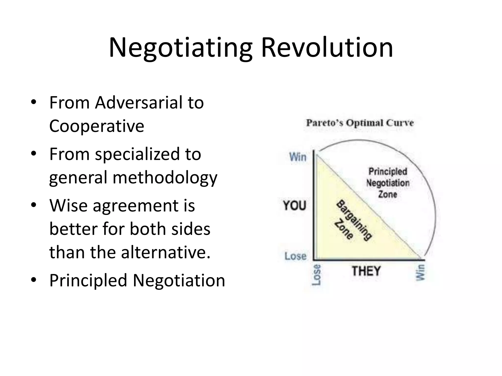 Leadership and Communication | PPTX