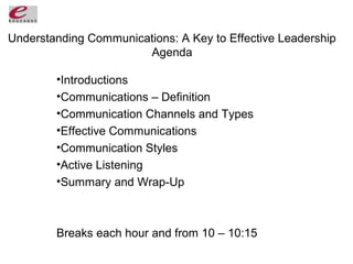 Leadership and communication | PPS