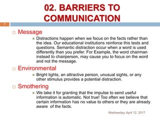 Leadership and communication - Level 6 | PPT