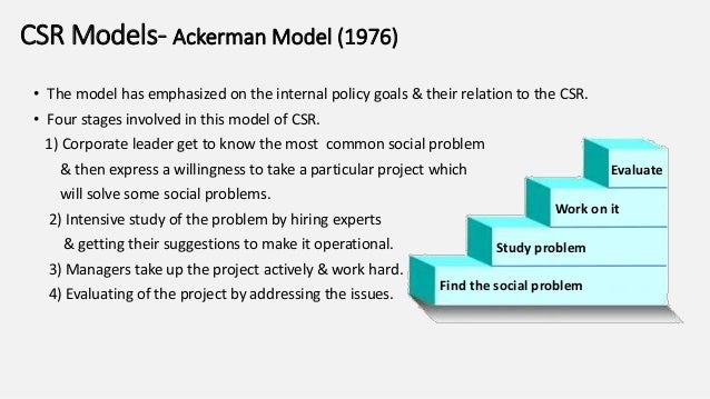 Leadership and CSR (Corporate Social Responcibility)