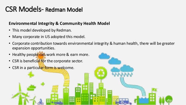 Leadership and CSR (Corporate Social Responcibility)
