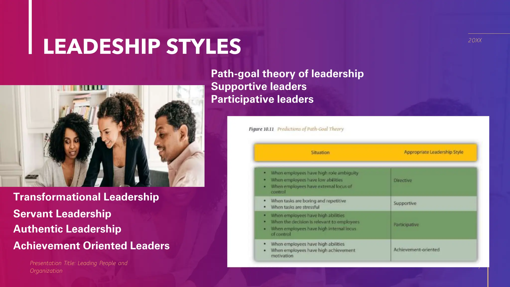 Leadership and Decision Making (Hazel Guevarr MBA Management PCU).pptx