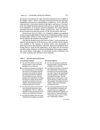 Leadership and desicion_making(vroom) | PDF