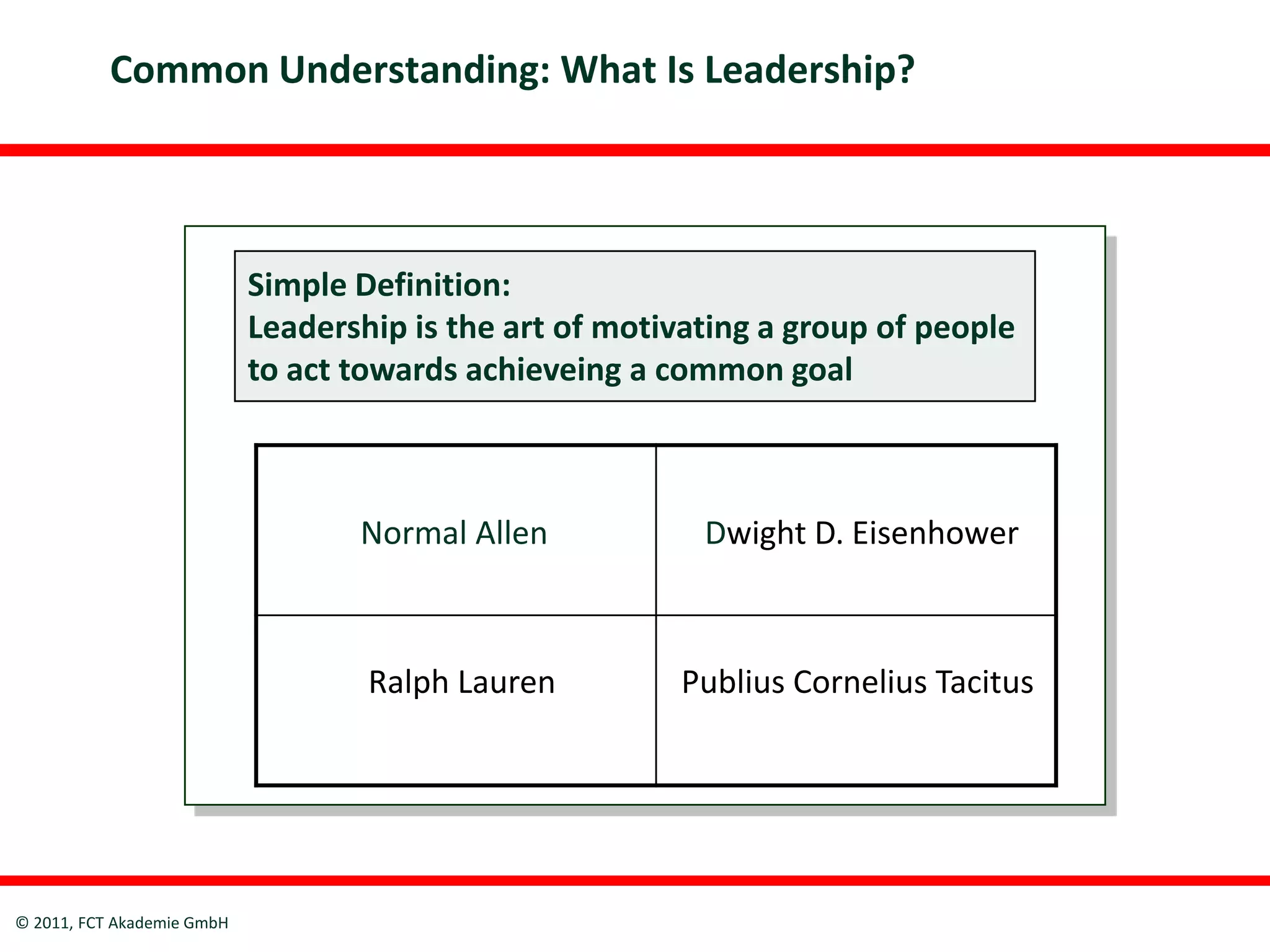 Leadership and Distance Leadership - Leadership and Goals | PPTX