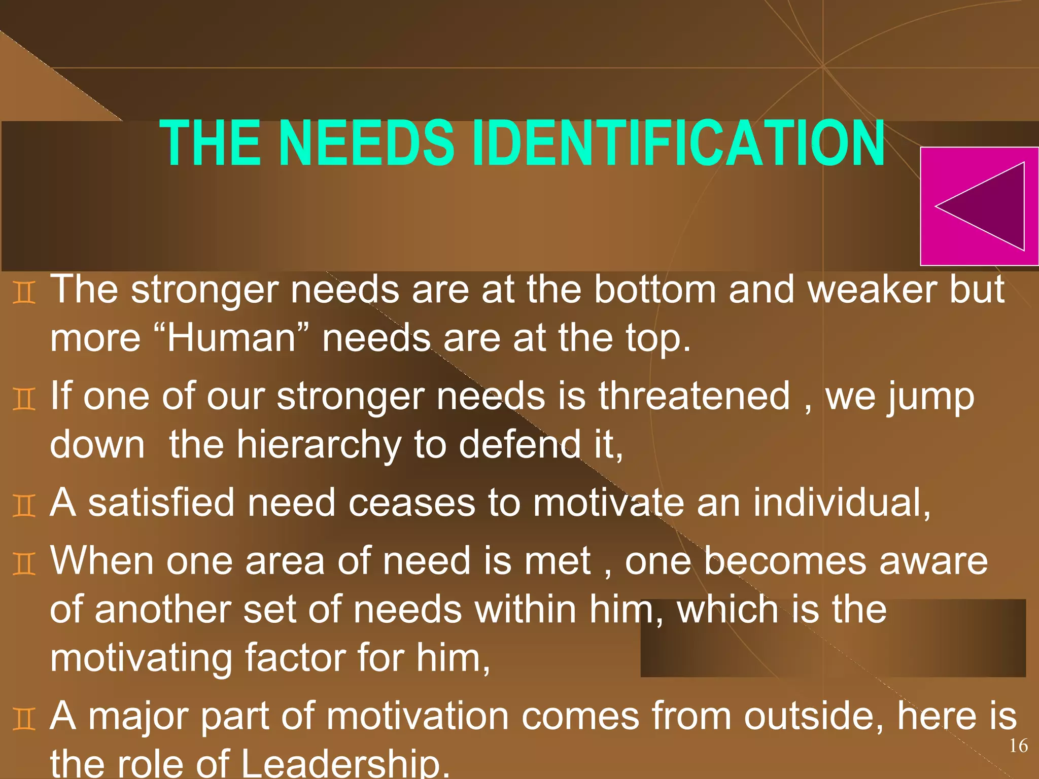 Leadership and followership | PPTX